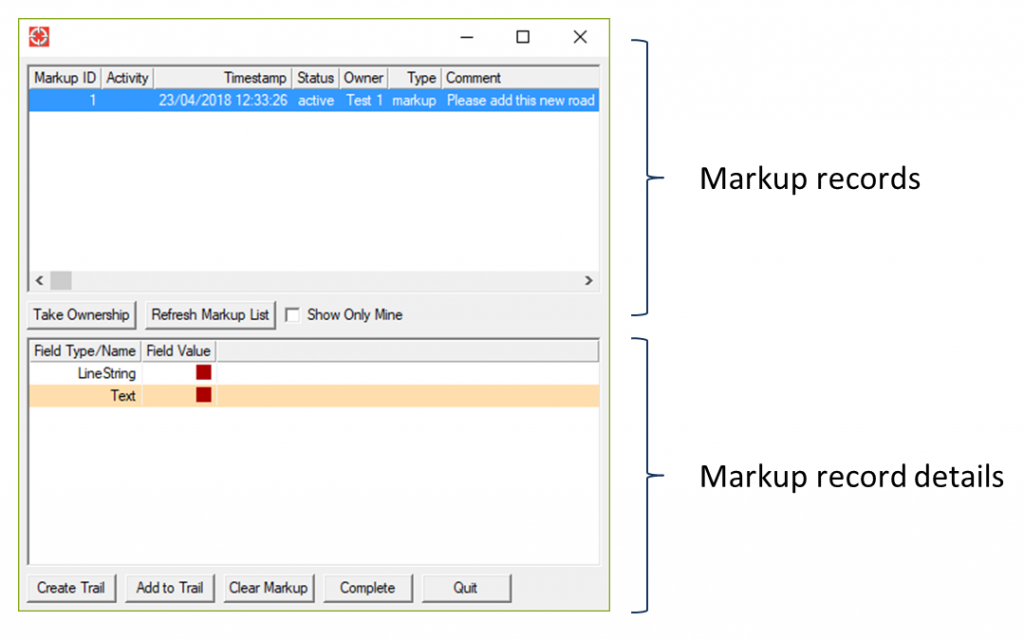 Map Markup – Symaptic