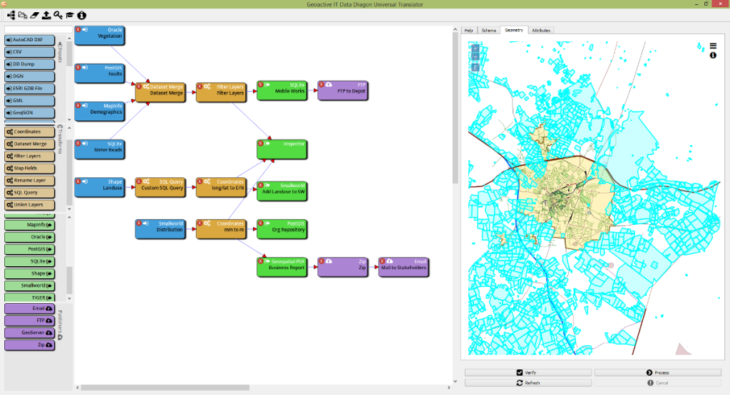 Data Dragon – Symaptic